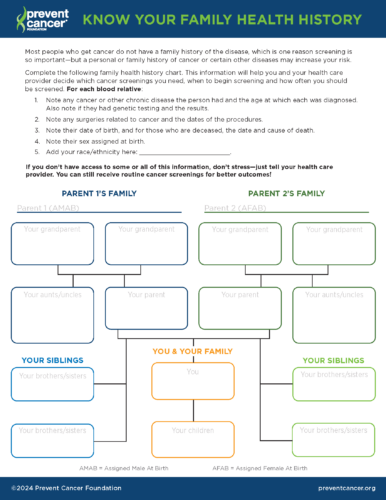 How family history factors into your risk for certain cancers